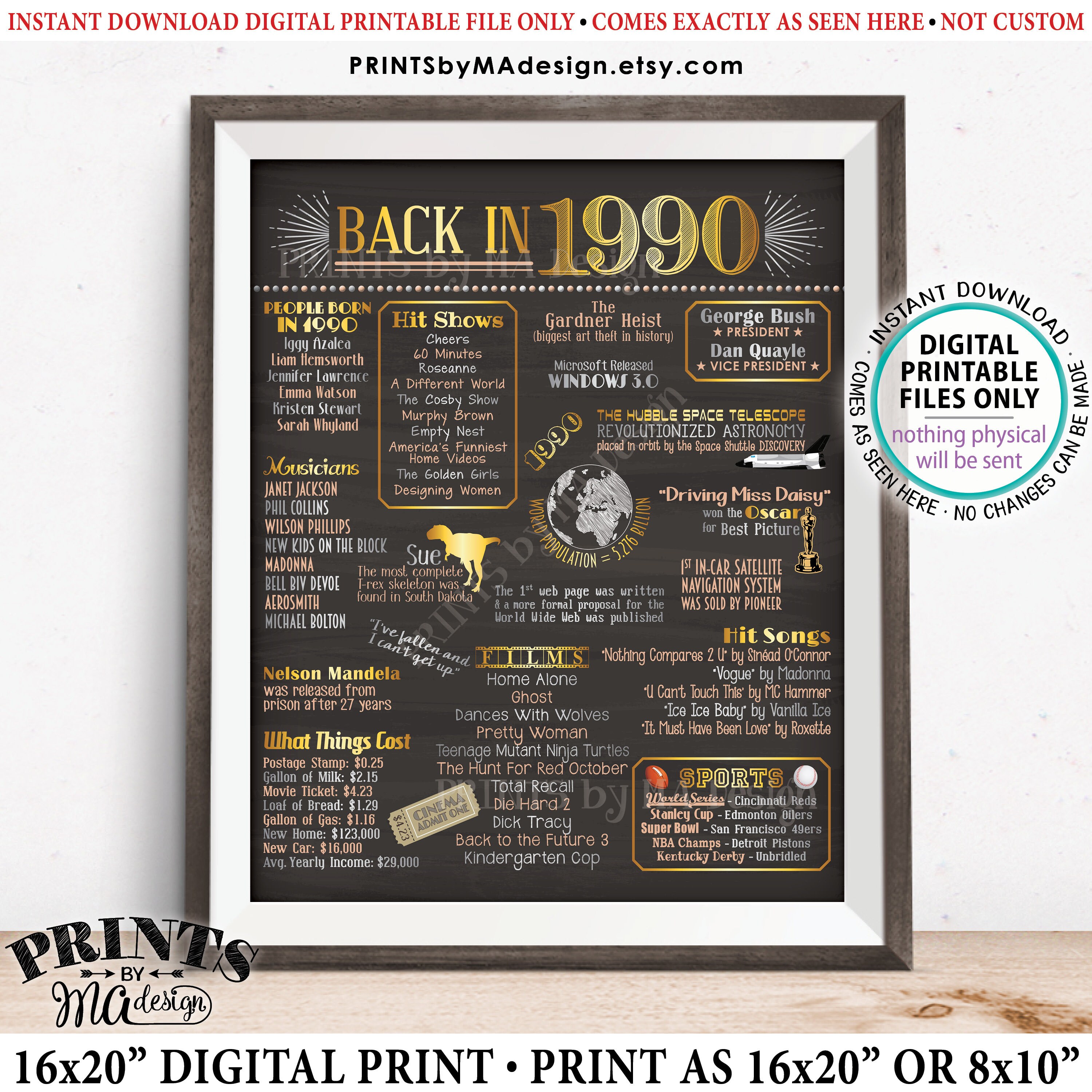 Back in 1990 Poster Board, Remember 1990, Flashback to 1990, USA ...