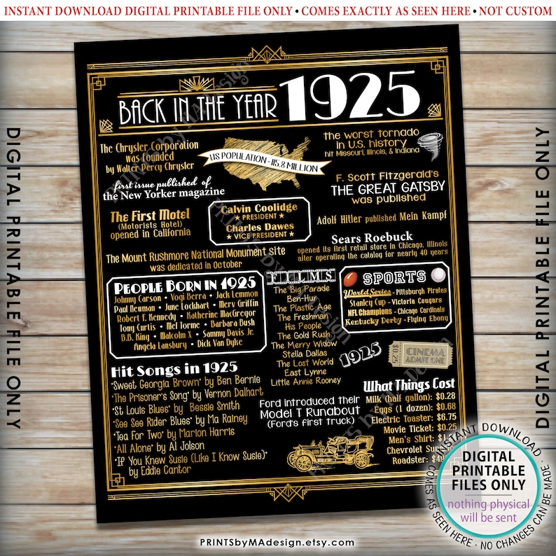 Back in the Year 1925 Sign Born in 1925 Art Deco Flashback - Etsy