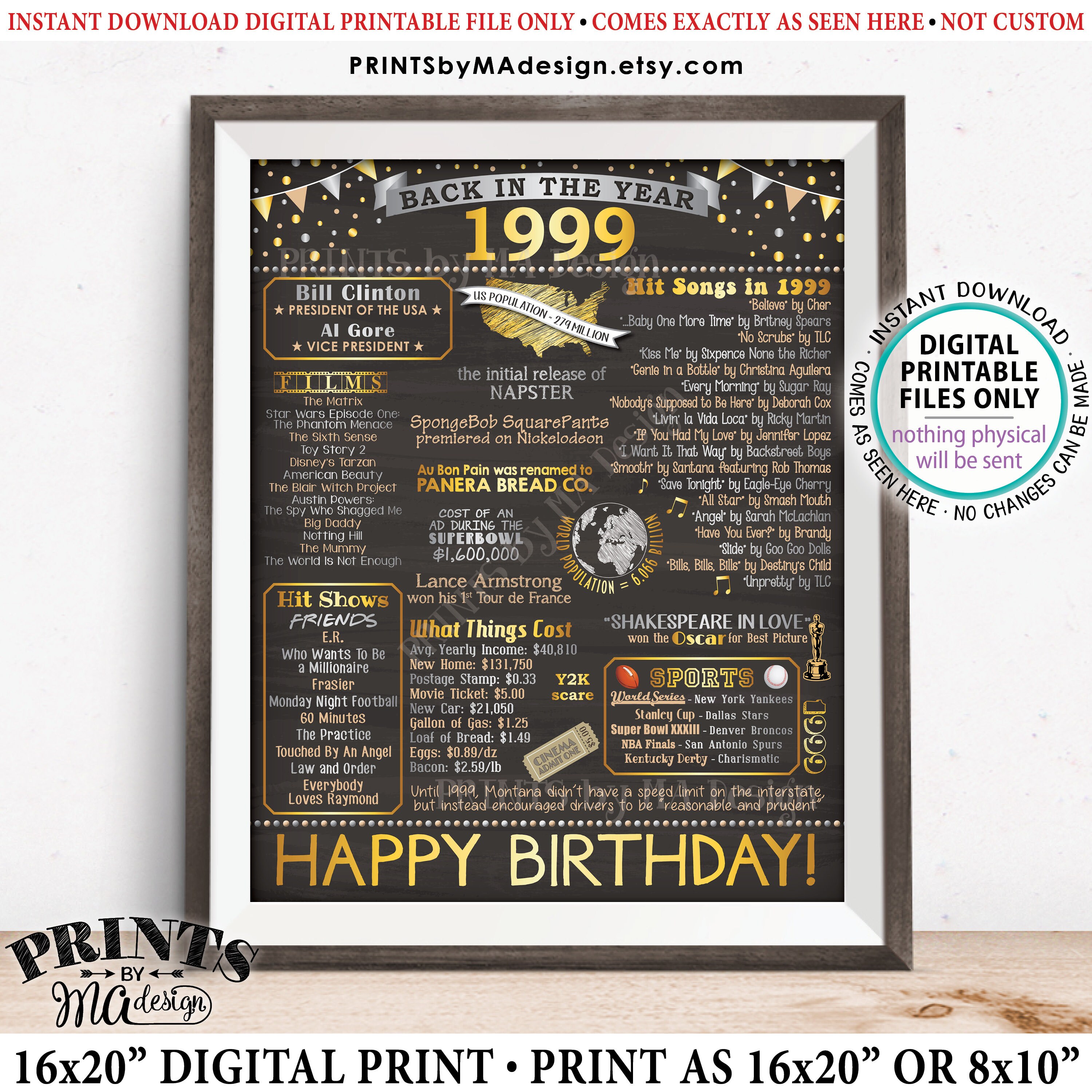 1999 Birthday Poster Board, Back in 1999 Birthday Decoration, Flashback ...