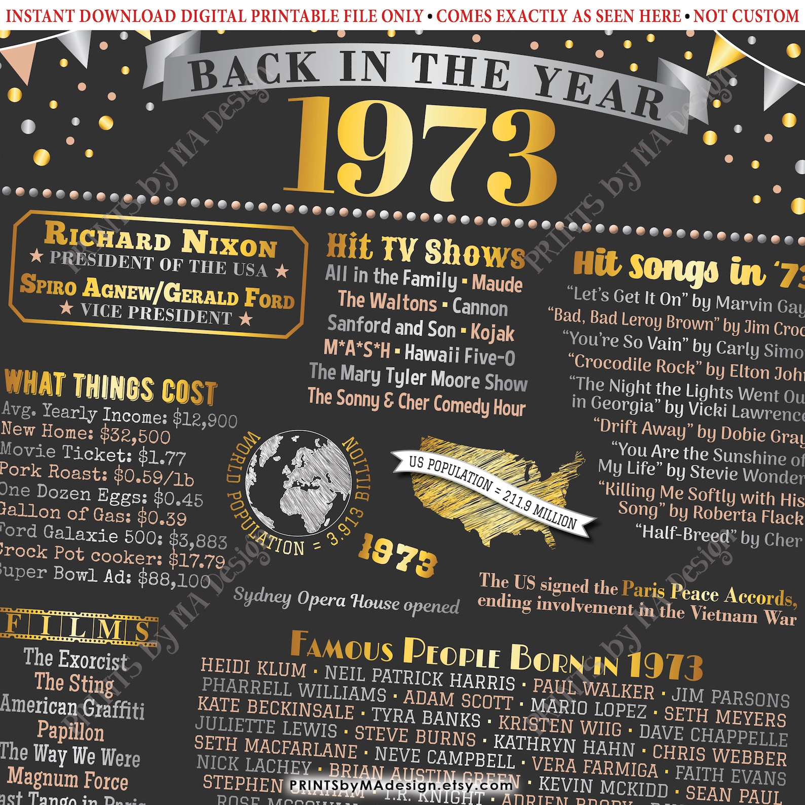 Back in the Year 1973 Poster Board Remember 1973 Sign - Etsy