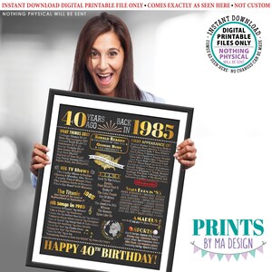 40th Birthday Poster Board, Back in the Year 1985 Flashback 40 Years ...