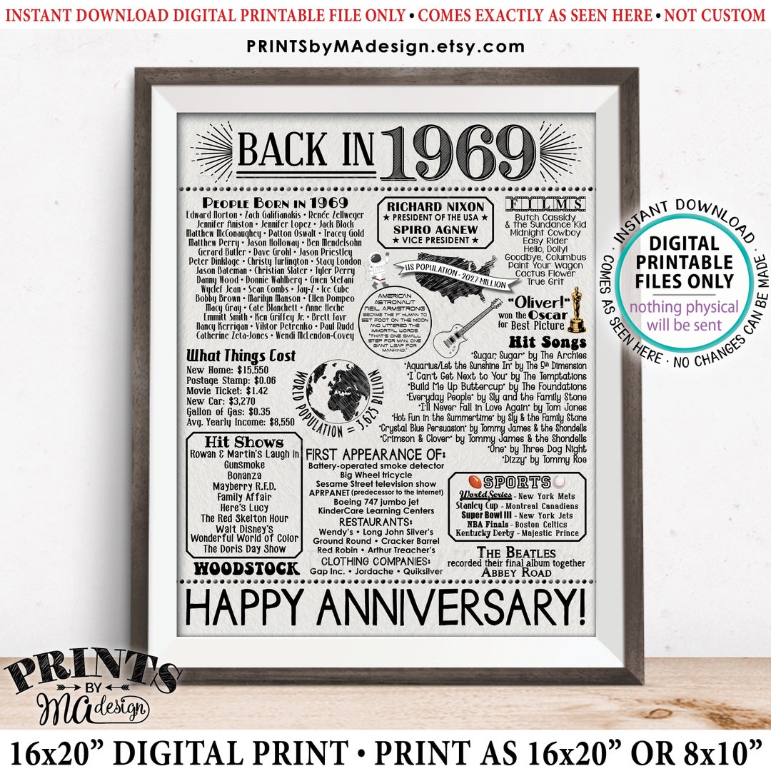 Back in 1969 Sign, '69 Anniversary Married in 1969 Sign, Flashback Gift ...