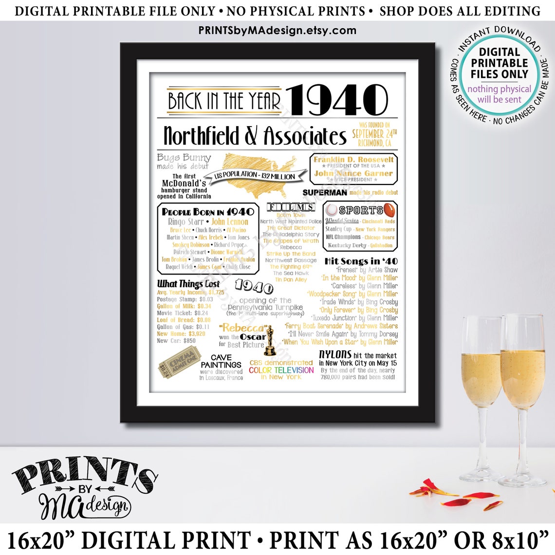 Back in 1940 Birthday Sign Flashback to 1940 Poster Board - Etsy