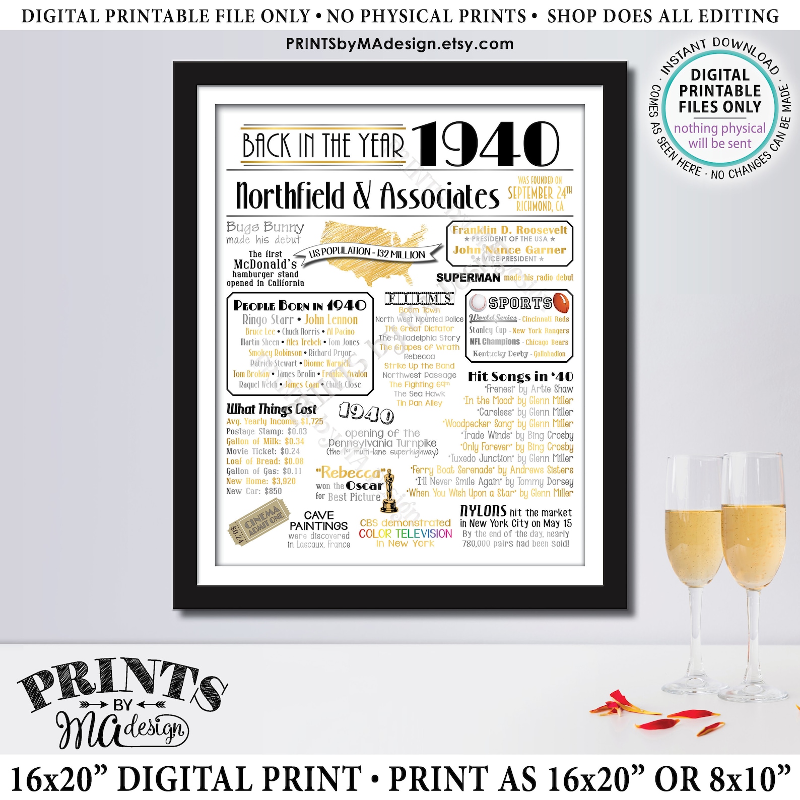 Back in 1940 Birthday Sign Flashback to 1940 Poster Board - Etsy