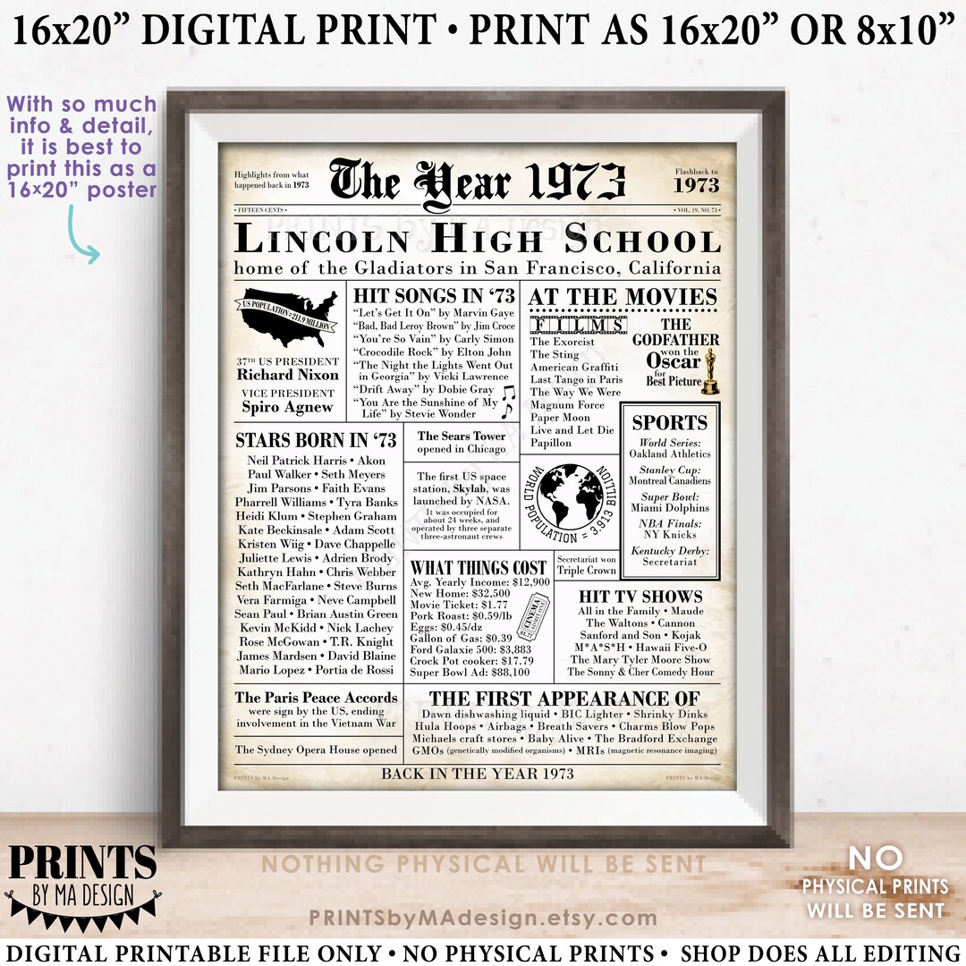 Flashback to 1973 Newspaper, Class of 1973 High School Reunion ...