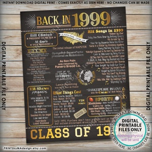 Class of 1999 Reunion Flashback to 1999 Poster Back in 1999 - Etsy