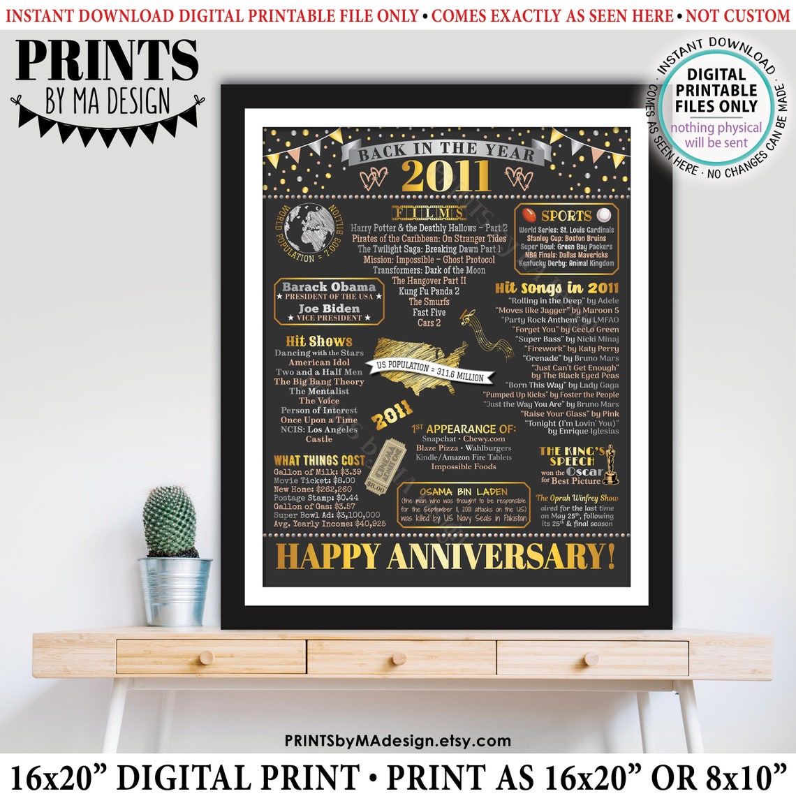 Back in the Year 2011 Anniversary Sign, Flashback to 2011 Anniversary ...