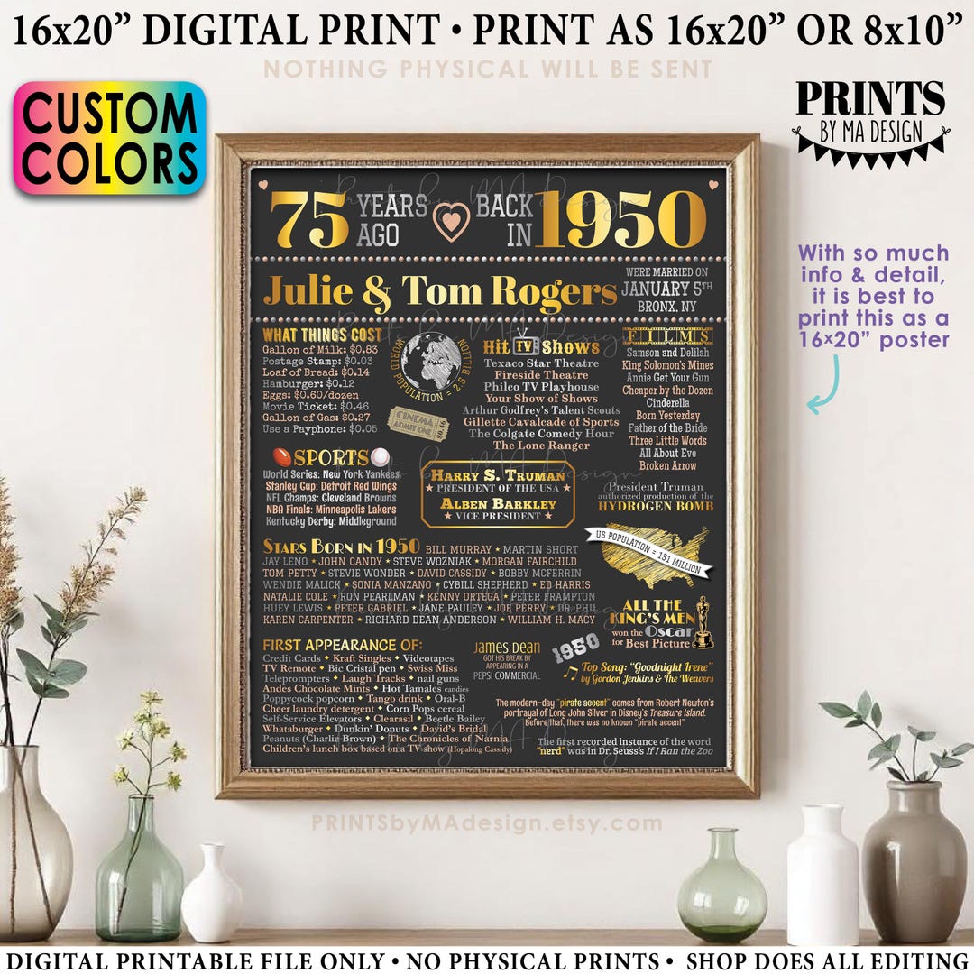 75th Anniversary Poster Board, Back in 1950 Flashback 75 Years, Married ...