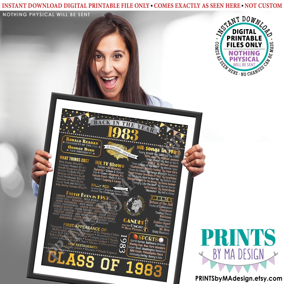 Class of 1983 Reunion Decoration Back in the Year 1983 Poster - Etsy