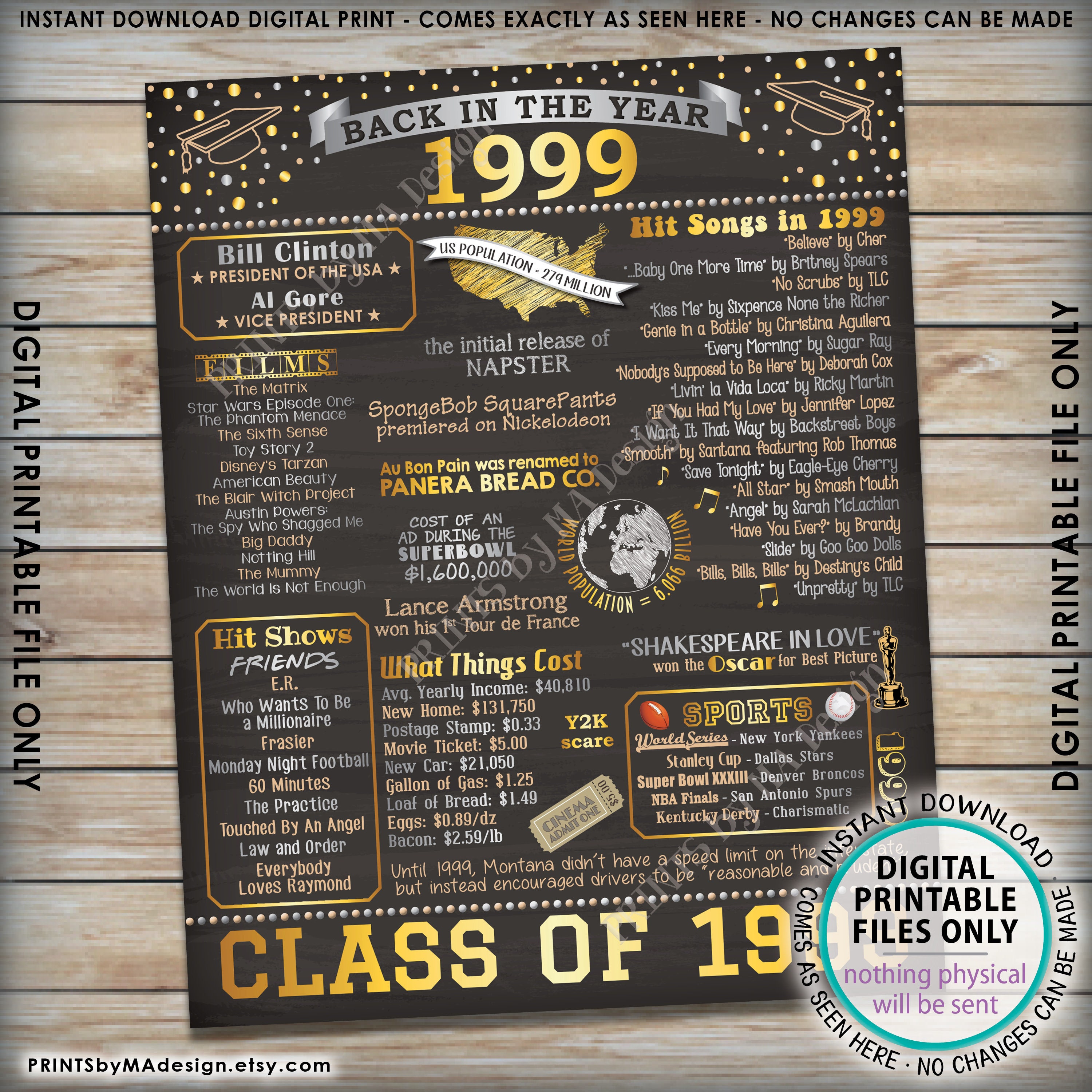Class of 1999 Poster, Flashback to 1999 Reunion, Back in 1999 ...