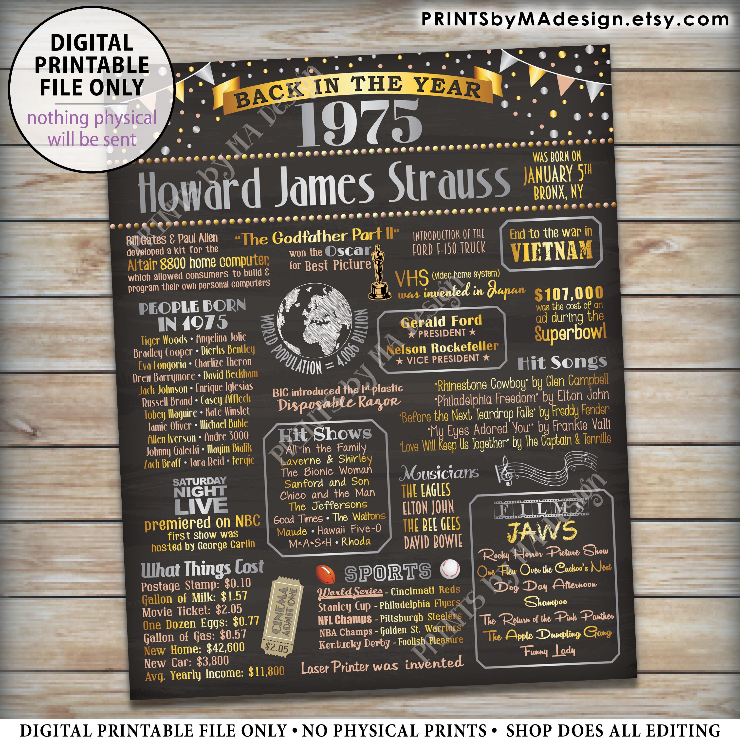 Back in the Year 1975 Birthday Sign, Flashback to 1975 Poster Board ...