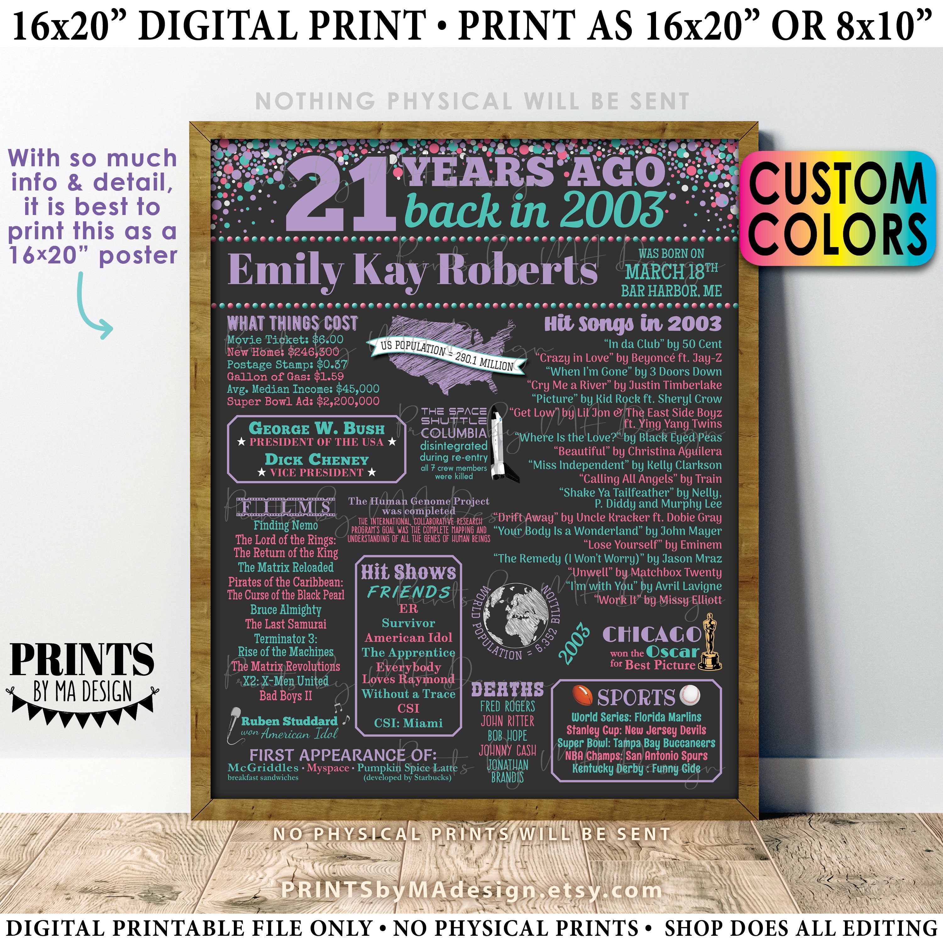 21st Birthday Poster Board, Back in 2003 Flashback 21 Years Ago B-day ...