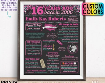 Sweet 16 Poster - Etsy