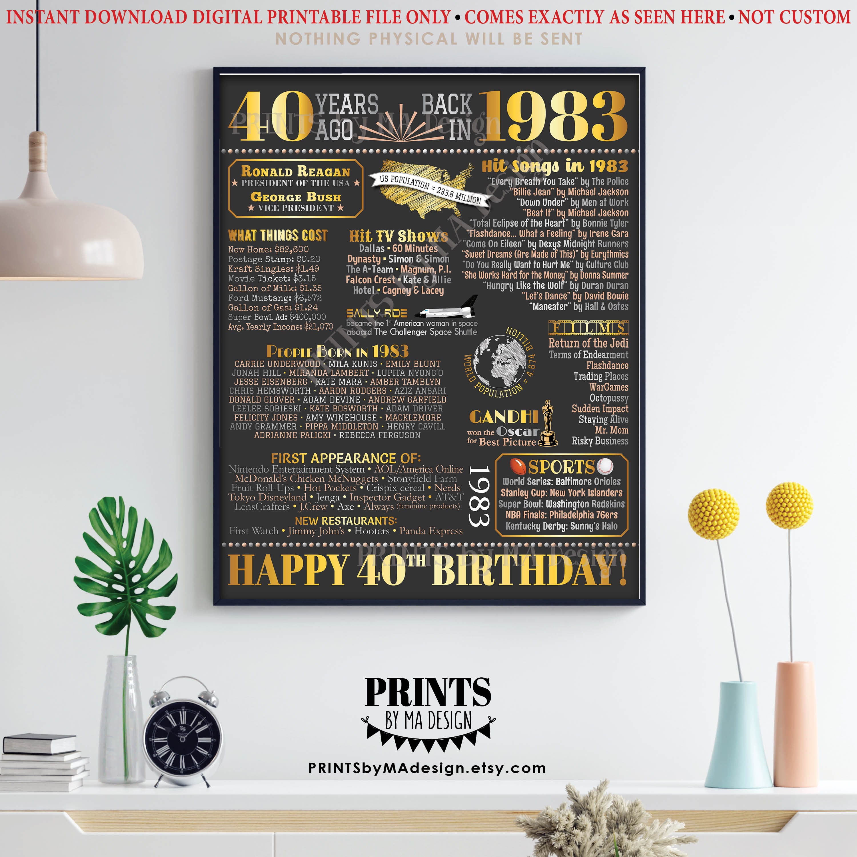 40th Birthday Poster Board, Born in the Year 1983 Flashback 40 Years ...