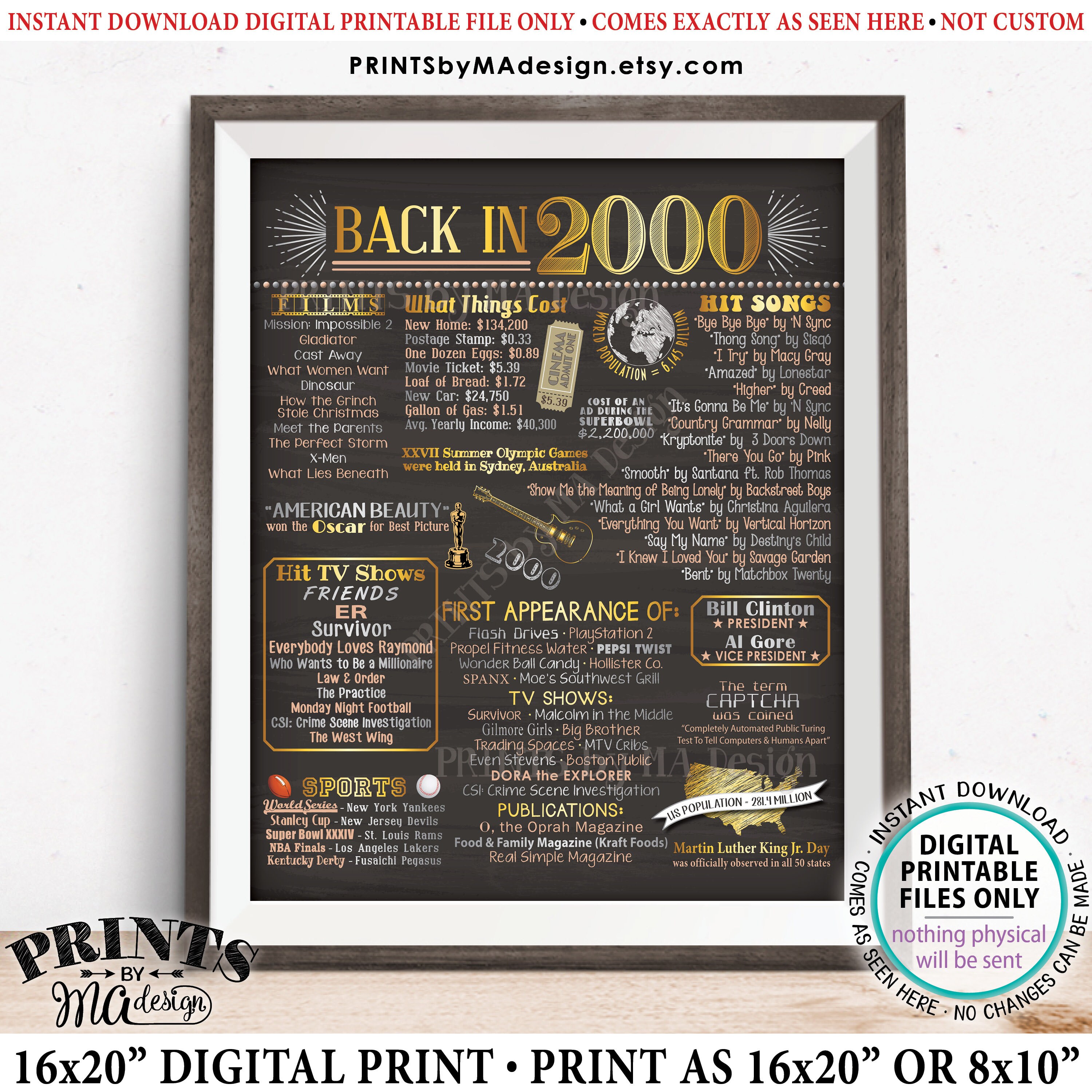 Back in 2000 Poster Board, Flashback to 2000, Remember 2000, USA ...