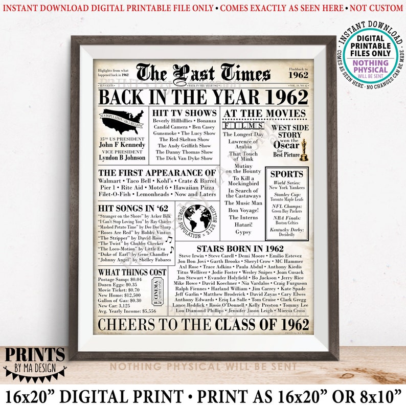 Flashback to 1962 Newspaper, Back in the Year 1962 Class Reunion ...