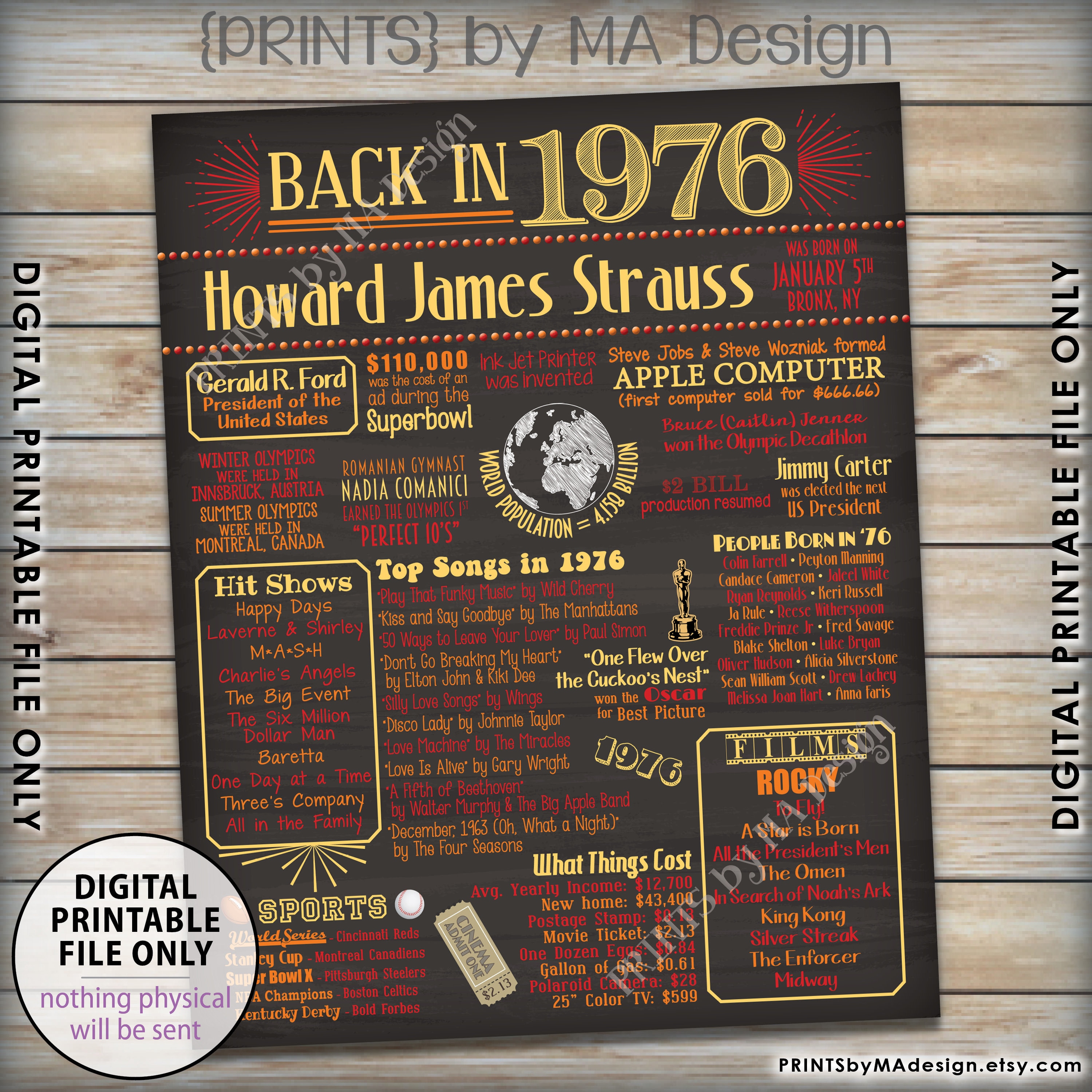 Flashback to 1976 Poster Board, Back in 1976 Flashback to 1976 Birthday ...