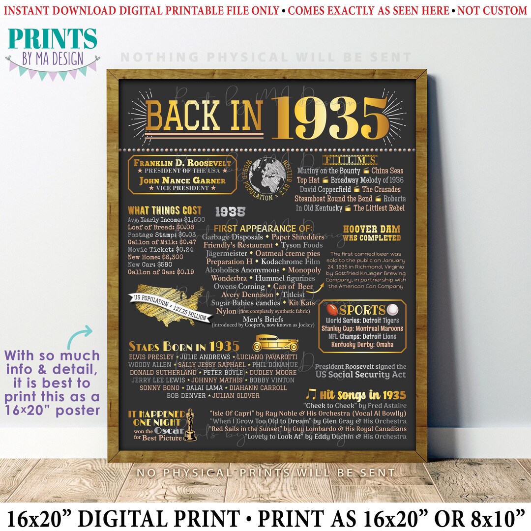 Back in 1935 Poster Board, Flashback to 1935, Remember the Year 1935 ...