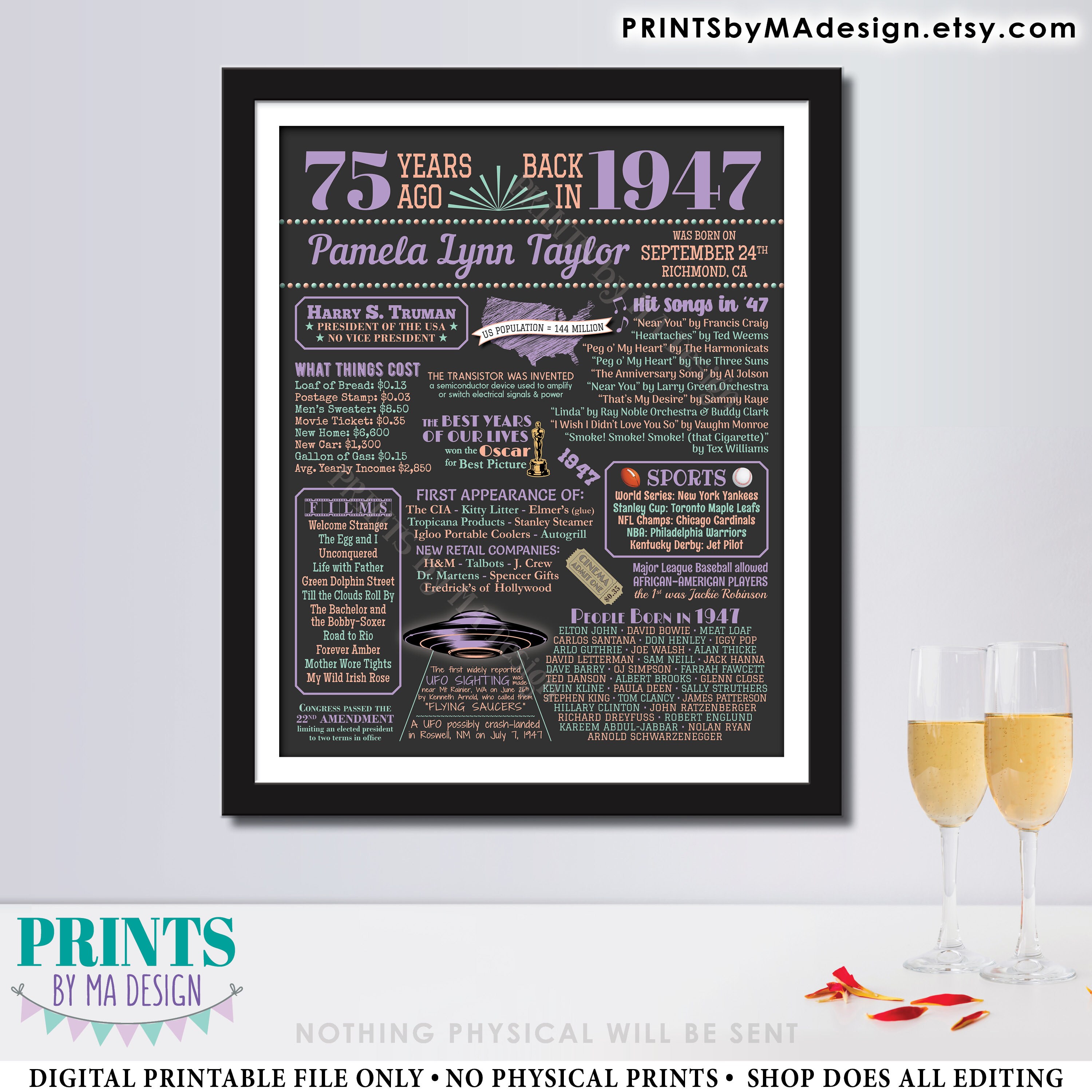 75th Birthday Poster Board, Back in 1947 Flashback 75 Years Ago B-day ...