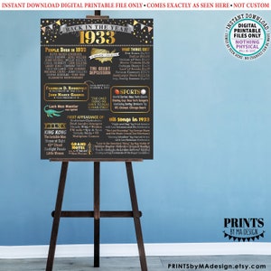 Back in the Year 1933 Poster Board, Remember 1933 Sign, Flashback to ...