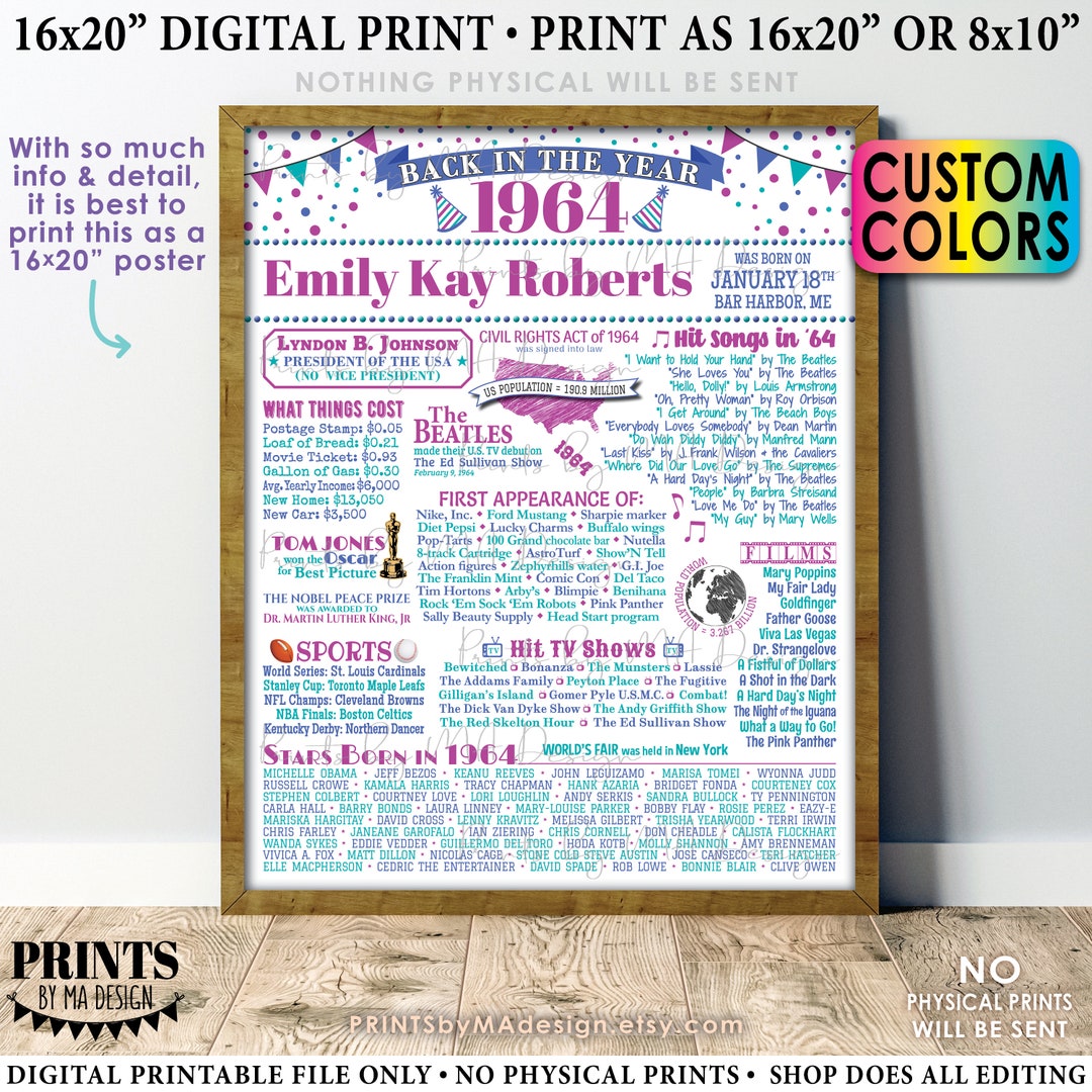 1964 Birthday Flashback Poster, Remember 1964 Birthday Party Poster, Custom PRINTABLE 16x20 ...