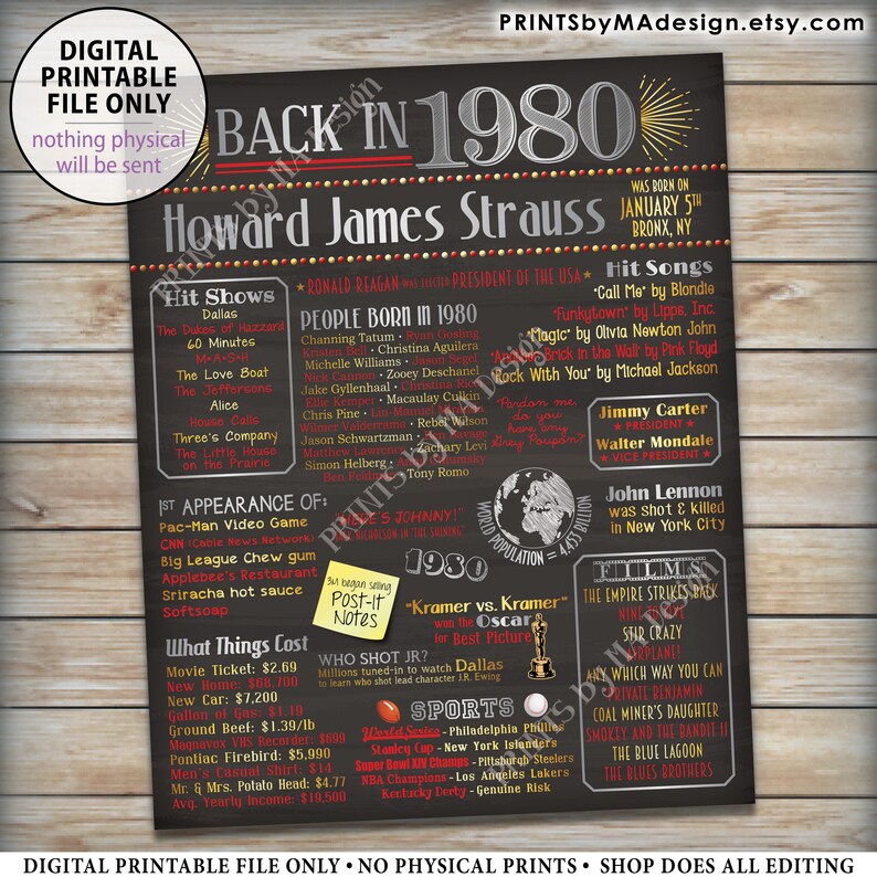 1980 Birthday Flashback Poster Back in 1980 Birthday - Etsy 1980 Birthday Flashback Poster Back in 1980 Birthday - Etsy