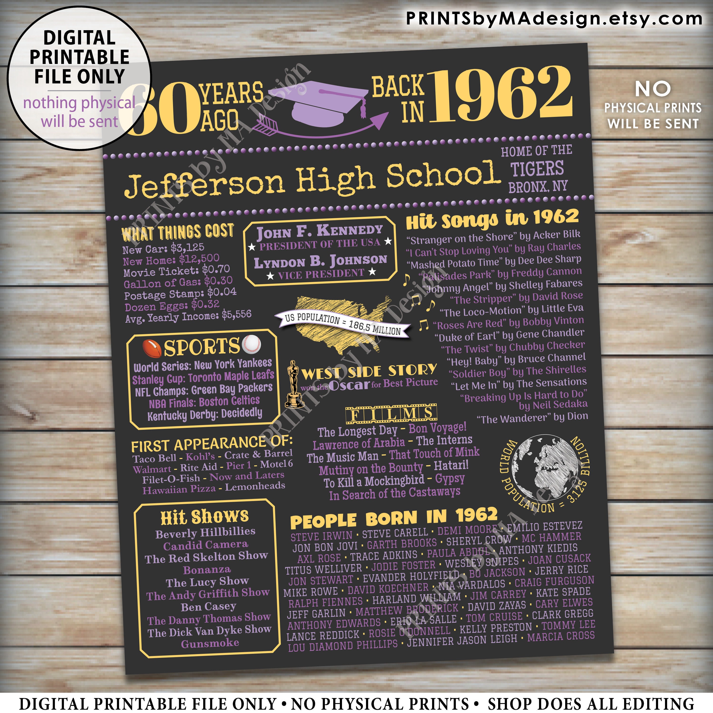 60th High School Reunion Decoration, Class of 1962 Graduated 60 Years ...