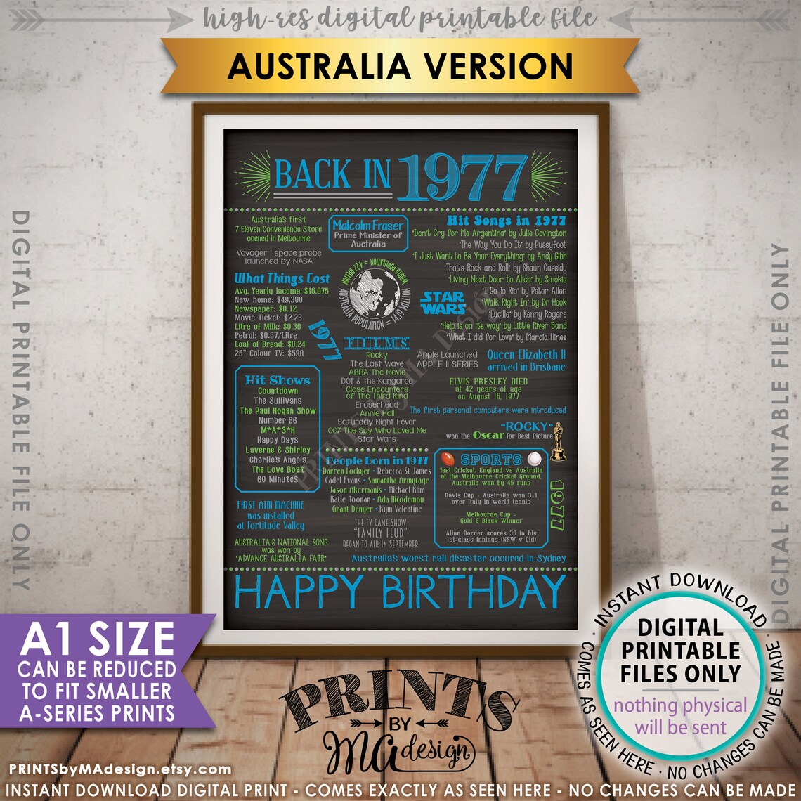 1977 Flashback Poster AUSTRALIA Back in 1977 Born in 1977 - Etsy