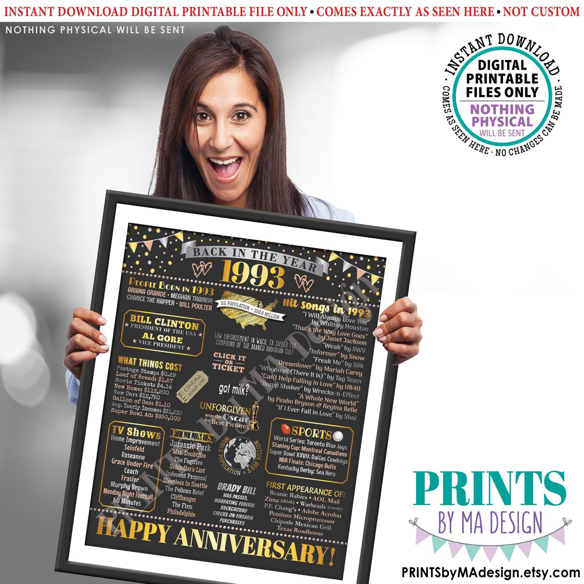 Back in the Year 1993 Anniversary Sign Flashback to 1993 - Etsy