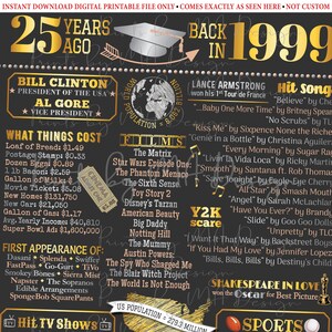 25th High School Reunion Decoration, Class of 1999 Graduated 25 Years ...