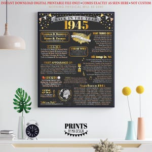 Back in the Year 1945 Poster Board, Remember 1945 Sign, Flashback to ...