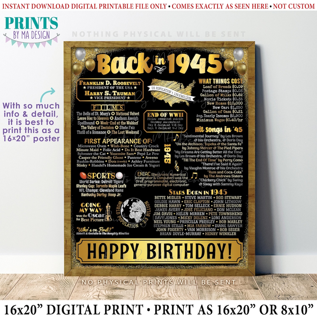 Back in 1945 Birthday Poster Board, Flashback to 1945 Golden Birthday ...