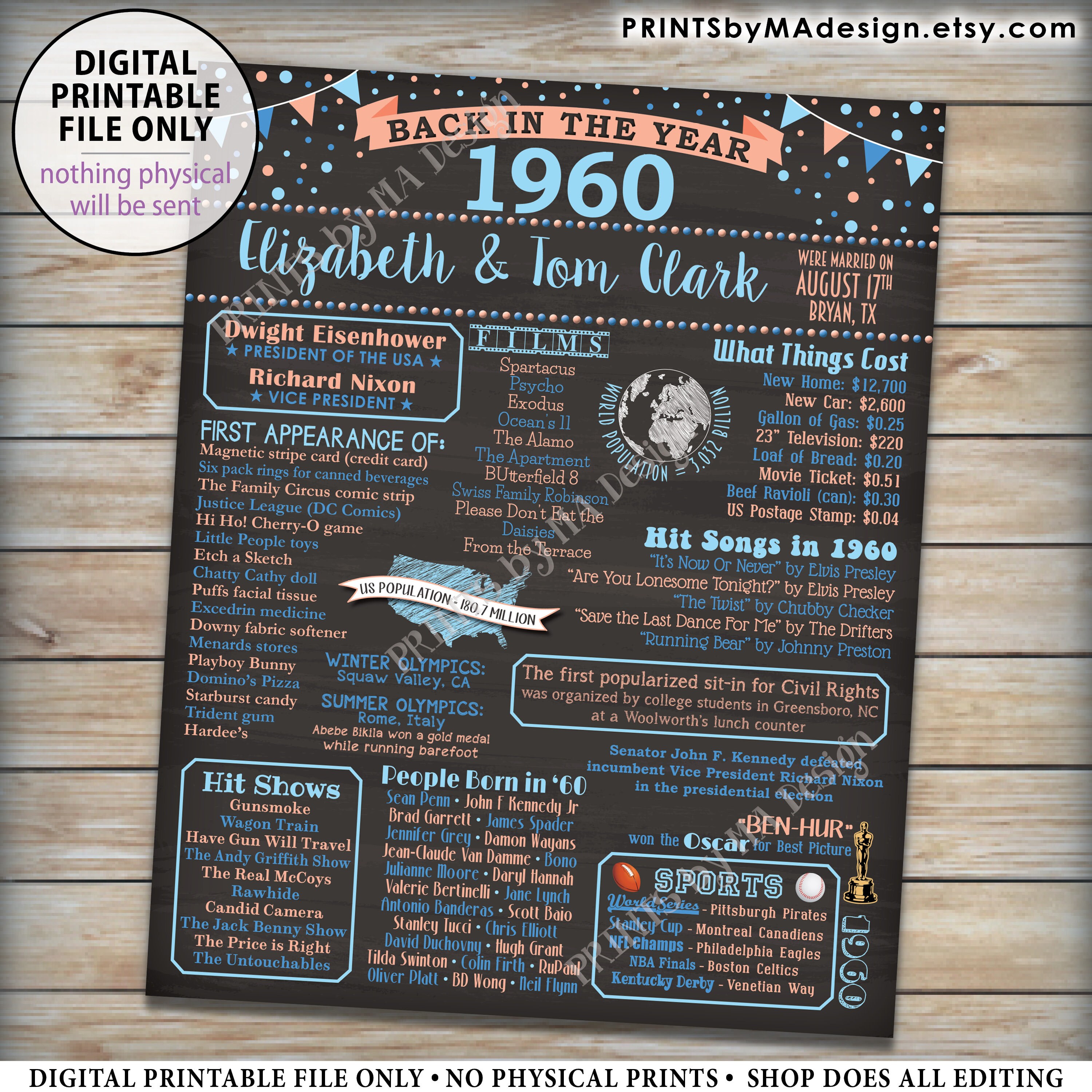 Back in the Year 1960 Anniversary Sign, 1960 Anniversary Party ...