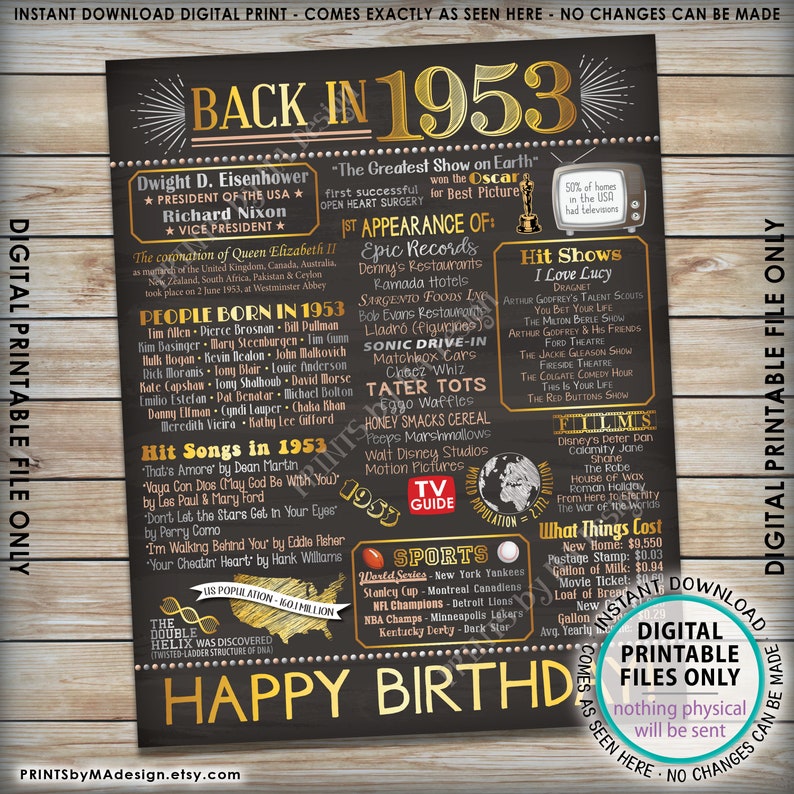 1953 Birthday Flashback Poster Back in 1953 Birthday | Etsy 1953 Birthday Flashback Poster Back in 1953 Birthday | Etsy