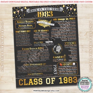 Class of 1983 Reunion Decoration, Back in the Year 1983 Poster Board ...