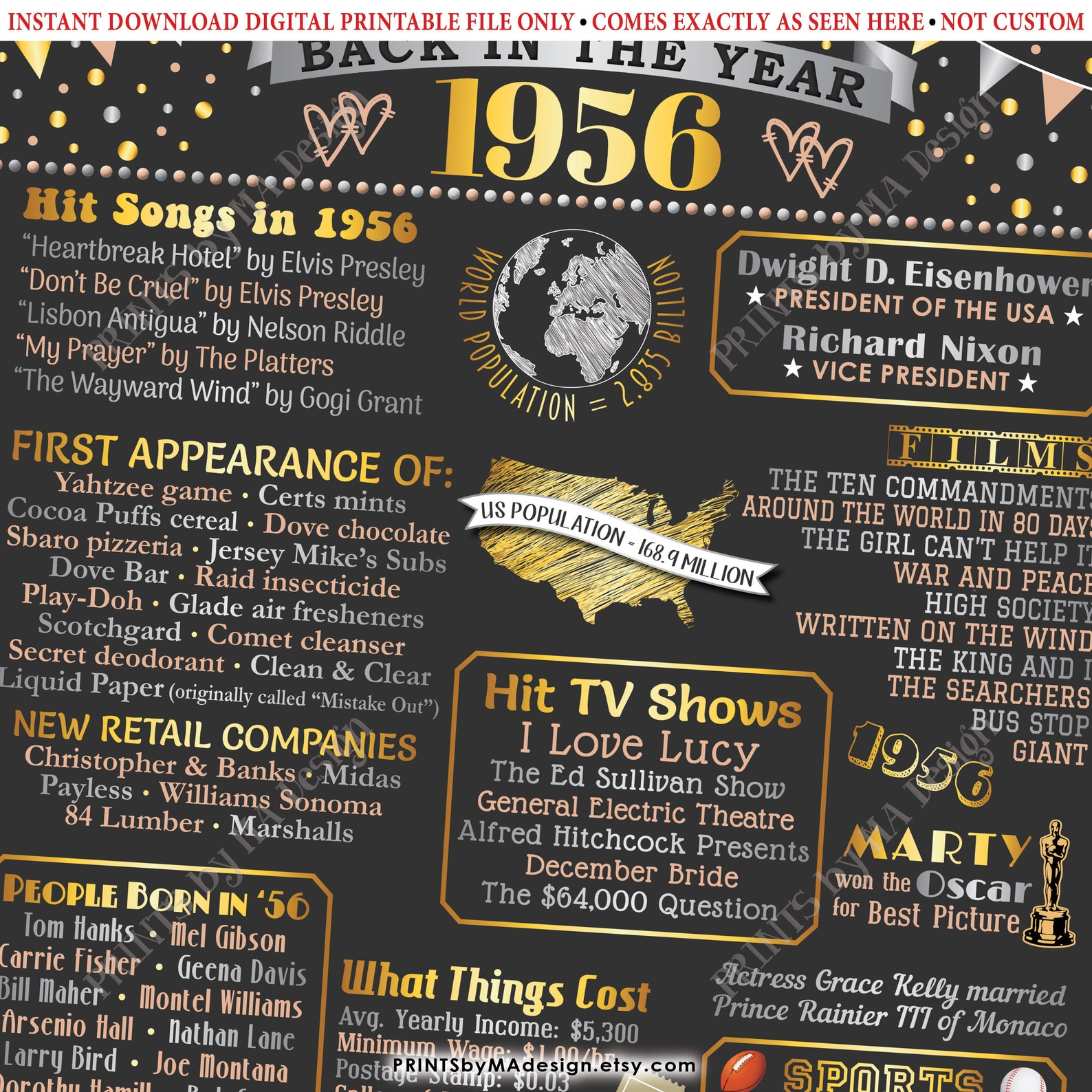 Back in the Year 1956 Anniversary Sign Flashback to 1956 - Etsy