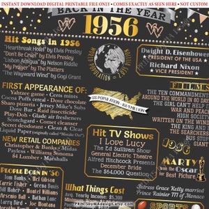 Back in the Year 1956 Anniversary Sign, Flashback to 1956 Anniversary ...