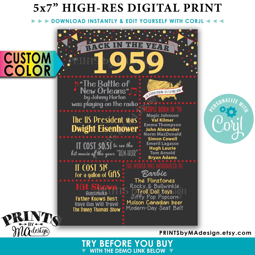 Back in 1959 Flashback Card or Sign, Remember 1959, Birthday ...