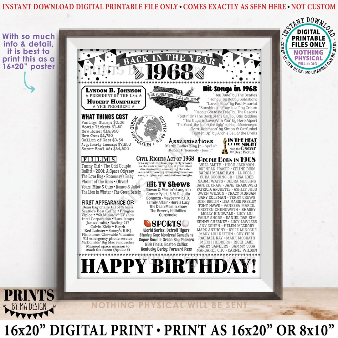 Back in the Year 1968 Birthday Sign, Flashback to 1968 Poster Board ...