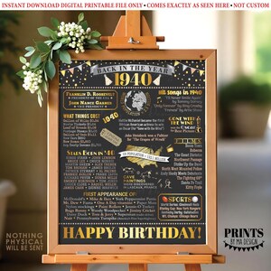 Back in the Year 1940 Birthday Sign, Flashback to 1940 Poster Board ...