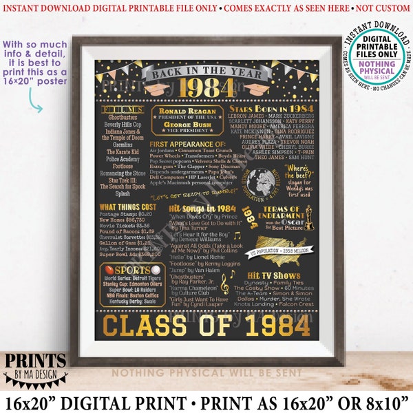 Class Reunion 1984 Signs - Etsy