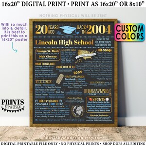 20th High School Reunion Decoration, Back in the Year 2004 Poster Board ...