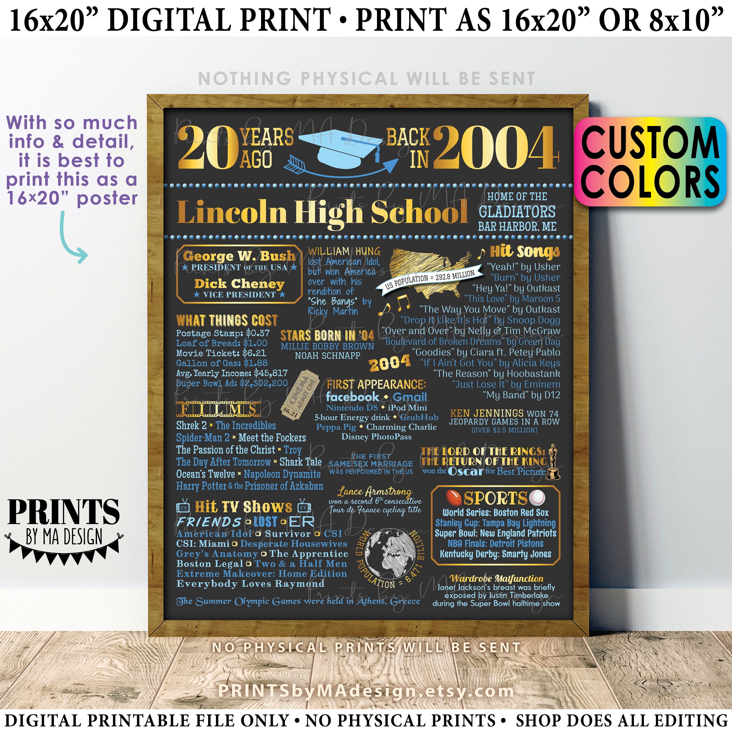 20th High School Reunion Decoration, Back in the Year 2004 Poster Board ...