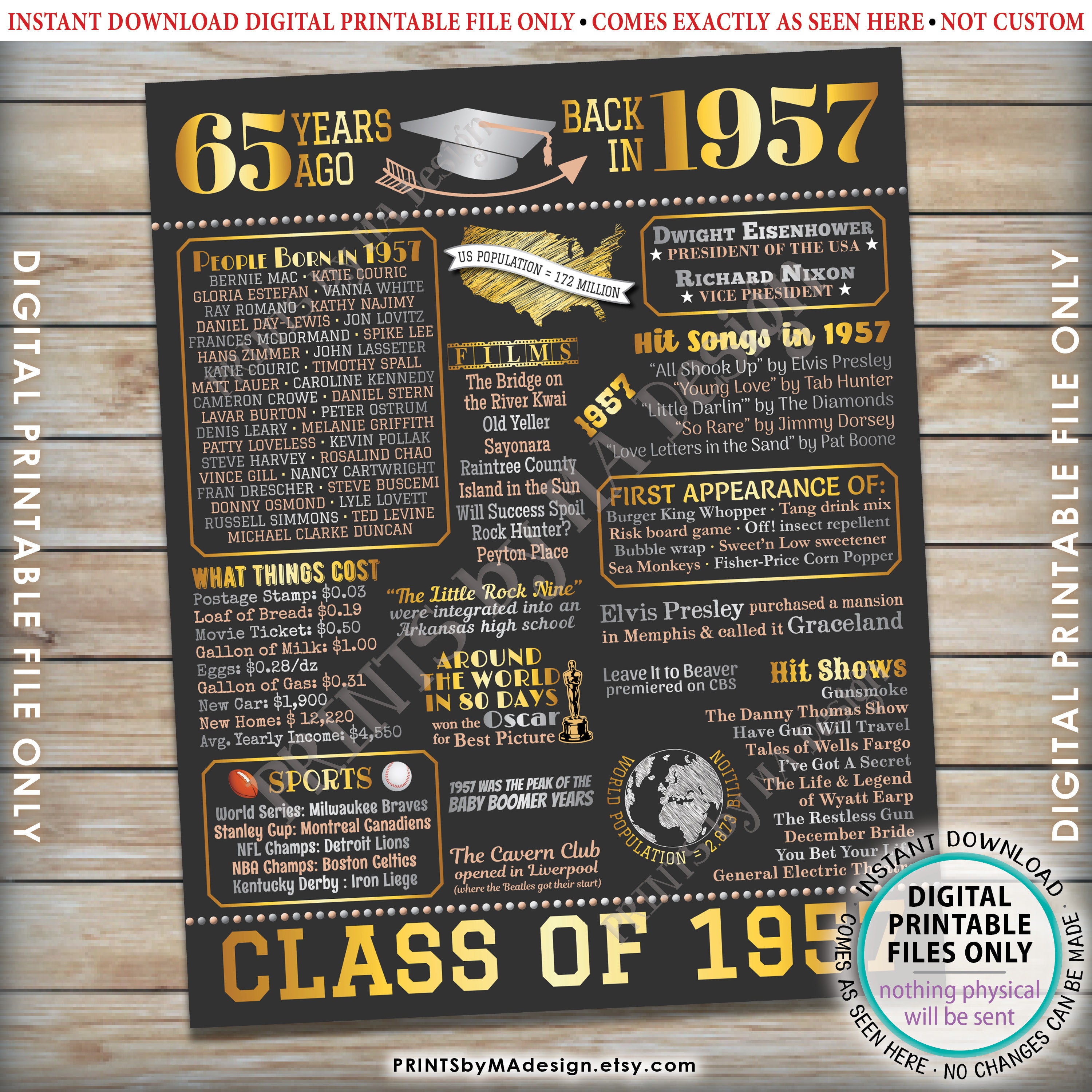 65th High School Reunion Decoration, Class of 1957 Graduated 65 Years ...