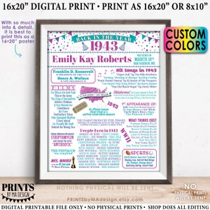 Back in the Year 1943 Birthday Sign, Flashback to 1943 Poster Board ...