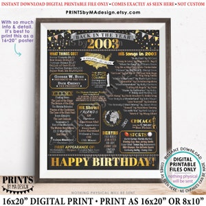 Back in the Year 2003 Birthday Sign, Flashback to 2003 Poster Board ...