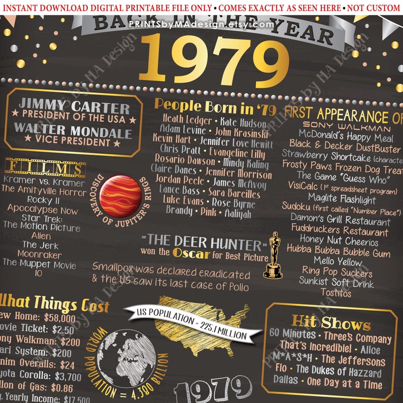 1979 Flashback Poster, Flashback to 1979 USA History Back in 1979 ...