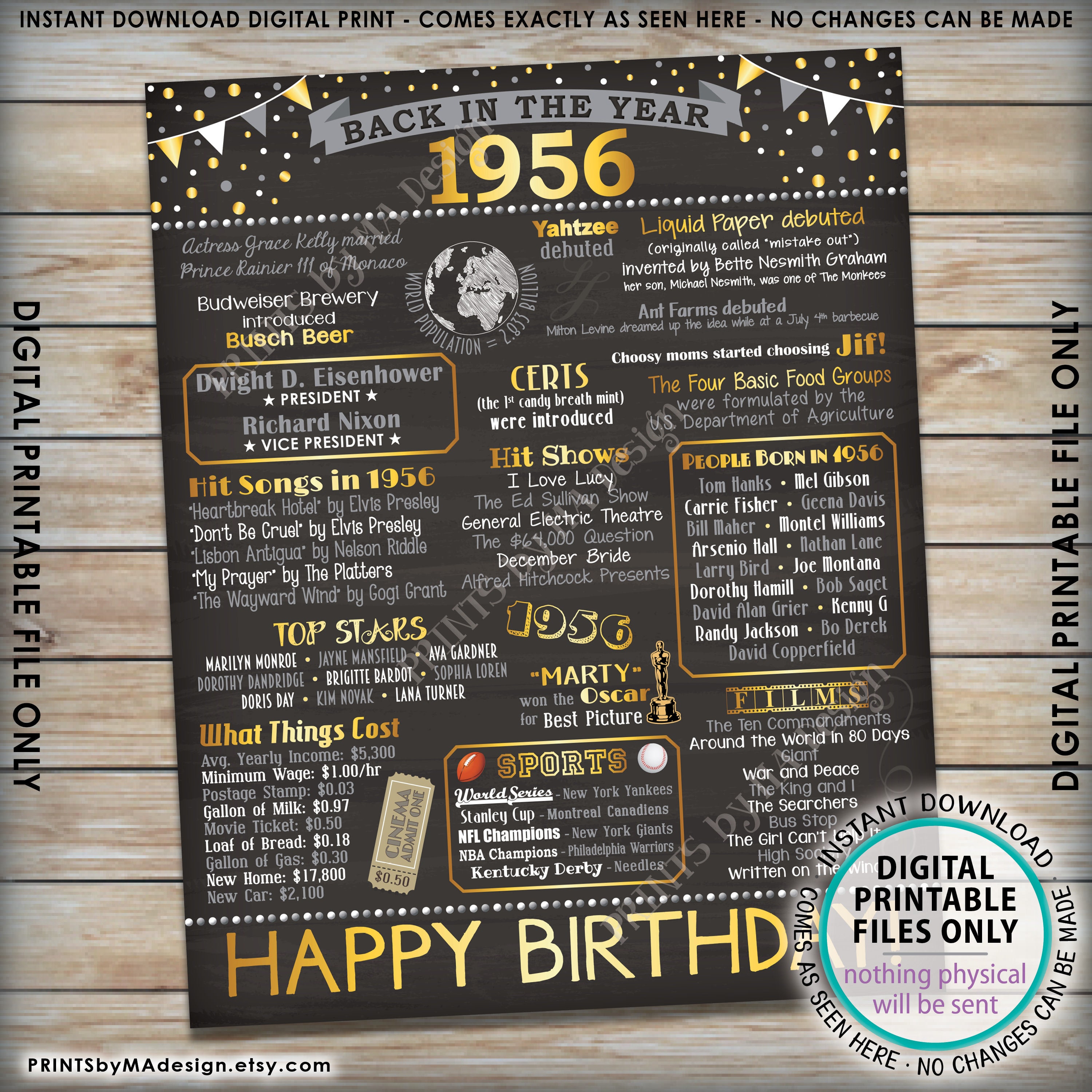 1956 Birthday Poster Board, Back in 1956 Birthday Decoration, Flashback ...