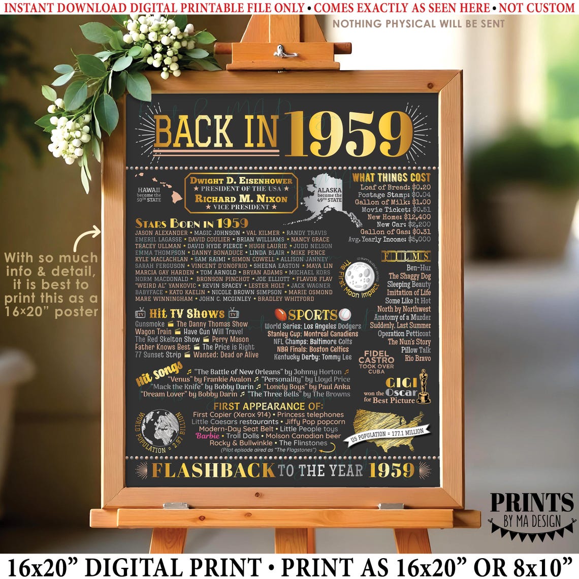Back in 1959 Poster Board, Remember 1959 Flashback Birthday Anniversary ...