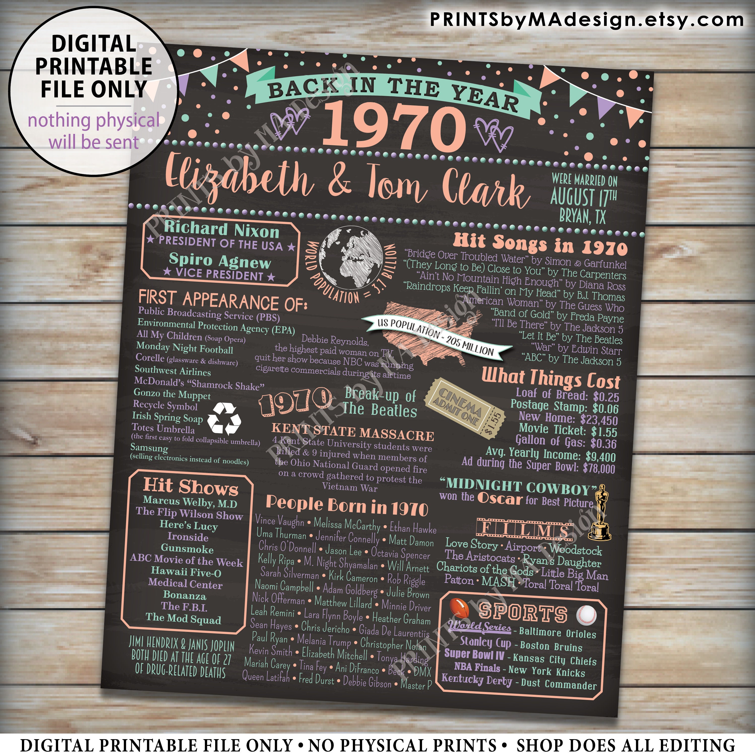 Back in 1970 Anniversary Poster Board Flashback to 1970 | Etsy